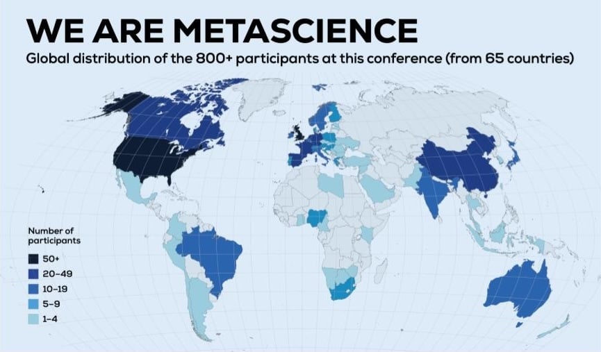 "We Are Metascience": Conference Partners Enable a Momentous ...