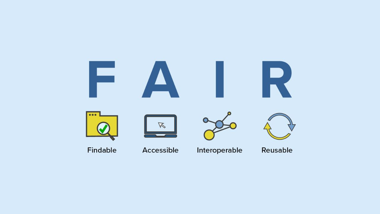 Center for Open Science